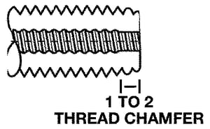 Are You Using the Right Tap? Know the Difference | Travers Tool Co.